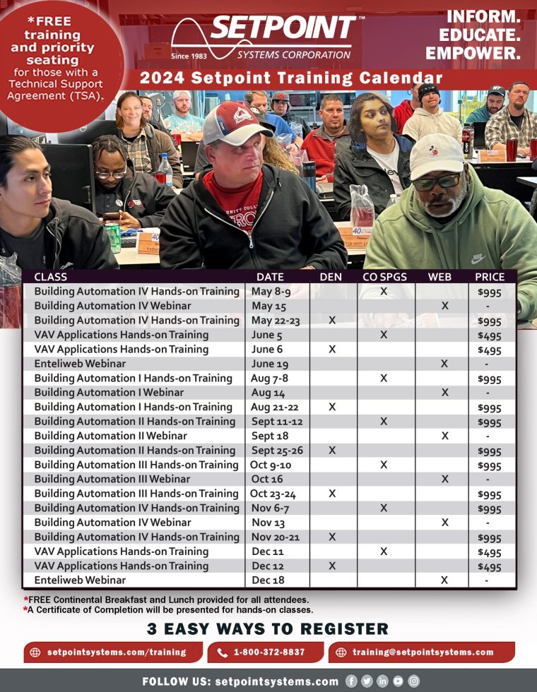 Training Calendar – Setpoint Systems